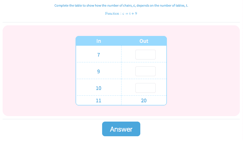 Key Stage 3 - Practice with Math Games