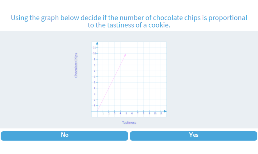 Key Stage 3 - Practice with Math Games